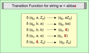 PDA Examples » CS Taleem